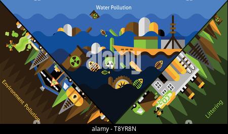Environmental pollution cartoon horizontal banners with comparison of ...