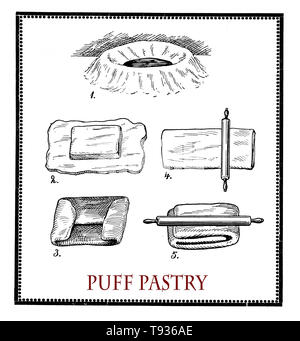 Kitchen of the past, black and white collage of engravings describing ...