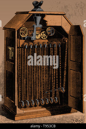 The Kinetoscope is an early motion picture exhibition device. Though ...