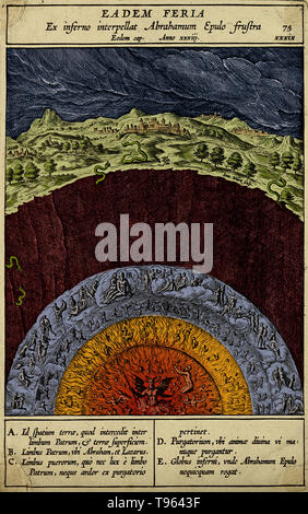 Circles of Hell and Limbo, Jan Wierix, 1590 Stock Photo - Alamy