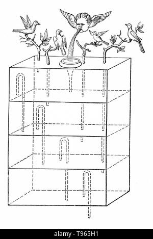 The Syphon Chamber Stock Photo - Alamy