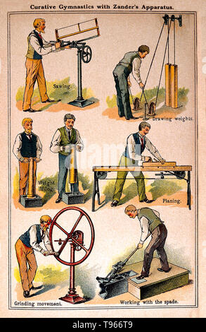 GUSTAV ZANDER (1835-1920) Swedish physician who invented numerous ...