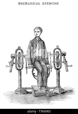 GUSTAV ZANDER (1835-1920) Swedish physician who invented numerous ...