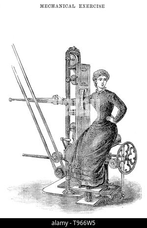 GUSTAV ZANDER (1835-1920) Swedish physician who invented numerous ...