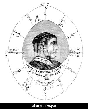 Heinrich Cornelius Agrippa von Nettesheim (1486-1535) was a German ...