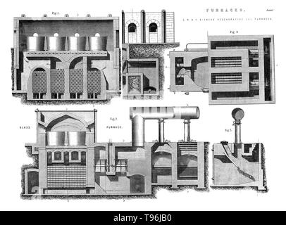 Open Hearth furnace for making steel Stock Photo - Alamy