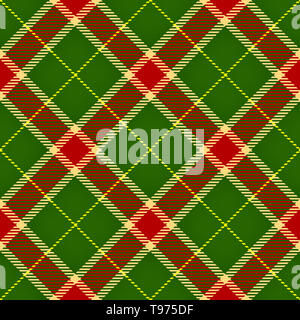 Plaid Fabric Seamless Texture Tile Stock Photo - Alamy