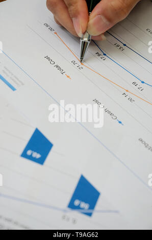 office activity, productivities, cost and graphic chart Stock Photo - Alamy
