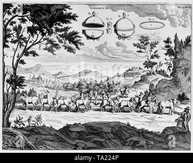 Magdeburg hemispheres experiment which demonstrated atmospheric ...