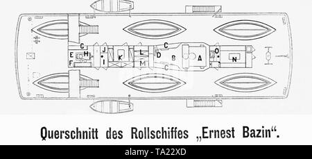 Ernest Bazin roller ship. 19th-century artwork of a design of roller ...