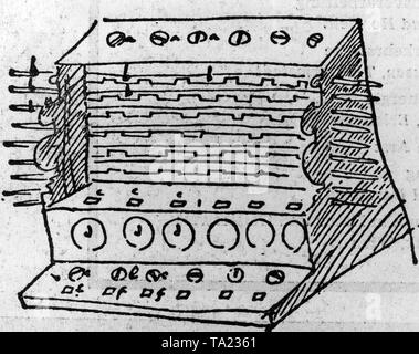 17th Century Calculating Machine Stock Photo - Alamy