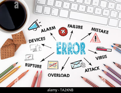 Error Concept. Chart with keywords and icons Stock Photo - Alamy