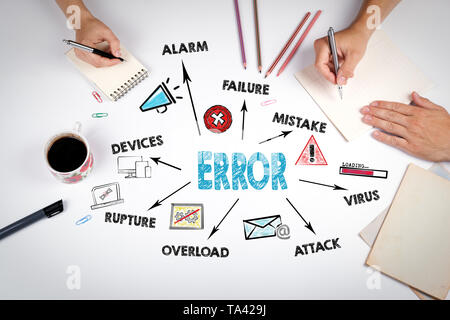 Error Concept. Chart with keywords and icons Stock Photo - Alamy