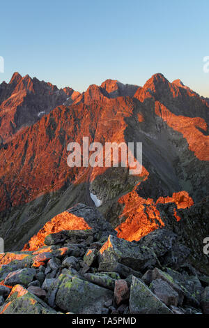 A vertical of green High Tatras (Tatry Wysokie) mountain with clear sky ...