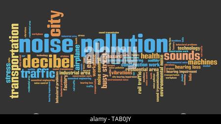 Noise pollution - urban noise issues and concepts word cloud ...