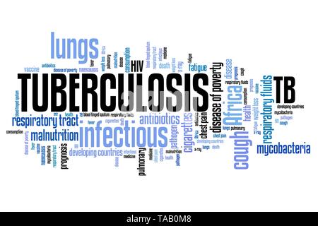 Tuberculosis word cloud concept Stock Photo - Alamy