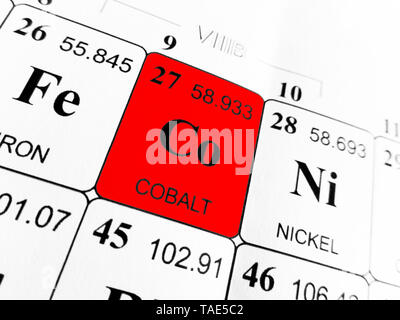 Cobalt on the periodic table of the elements Stock Photo - Alamy