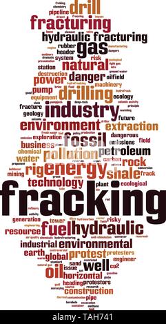 Hydraulic Fracturing word cloud concept. Vector illustration Stock ...