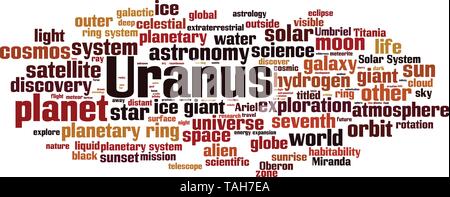 Uranus word cloud concept. Vector illustration Stock Vector Image & Art ...