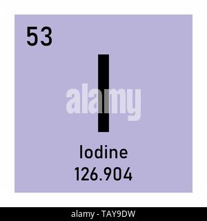 Iodine element symbol store