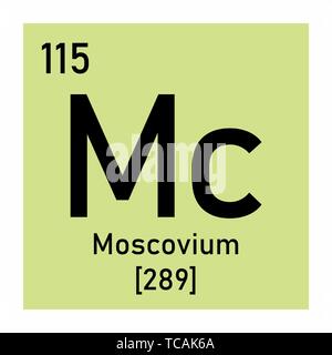 Mc Moscovium Chemical Element Periodic Table. Single element vector ...