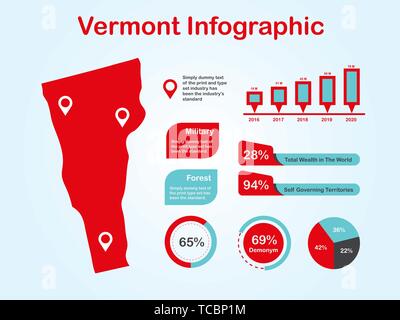 Vermont state map, USA. Set of Vermont maps with outline border ...