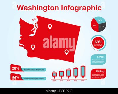 Washington state map, USA. Set of Washington maps with outline border ...