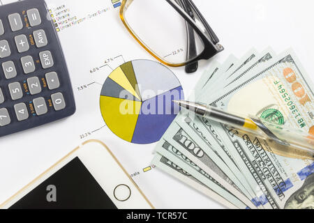 Dollar banknotes, calculator, pen, coffee, glasses and business chart ...