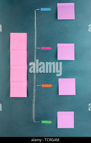 Scheme made of colorful sticky papers on board Stock Photo - Alamy