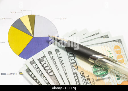 Dollar bills, dollar bills, pens, business charts glasses finance ...