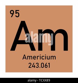 Americium chemical element of Mendeleev Periodic Table on pink ...
