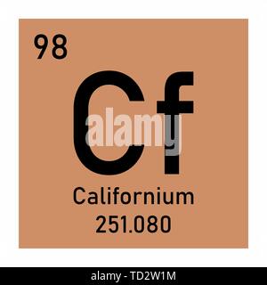 Californium chemical element. Chemical symbol with atomic number and ...