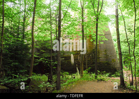 Zone 1 Quelle (quartermaster and logistics operations center) of OKH ...