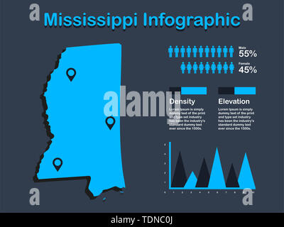 Vector color map of Mississippi state. Usa Stock Photo - Alamy