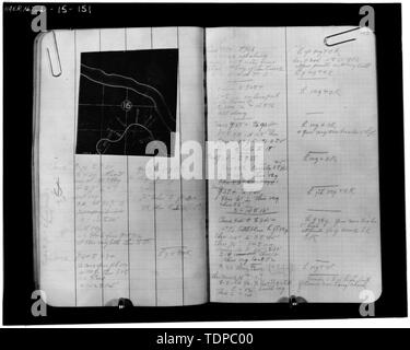 Photocopy of map (Twin Falls Canal Company). TOPOGRAPHICAL MAP OF ...