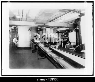 The merchandise building , Mail-order businesses, Mercantile facilities ...