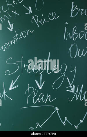 Themed words on blackboard background Stock Photo - Alamy