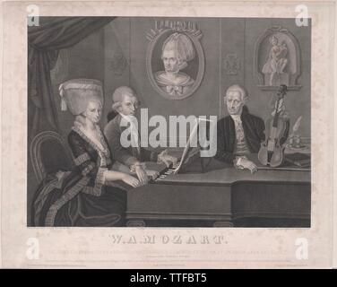 The family of Mozart, Wolfgang Amadeus Mozart playing music with father ...