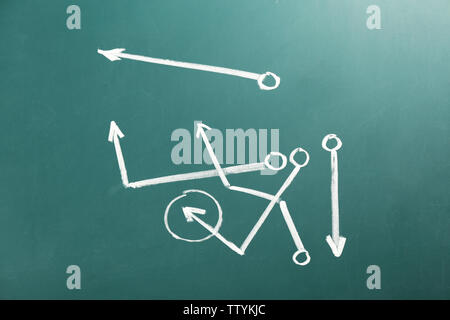 Scheme of American football game on blackboard background Stock Photo ...