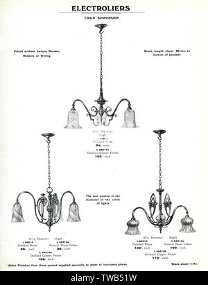 Electric Light Fixtures catalogue, Electroliers Stock Photo - Alamy
