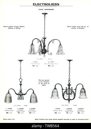 Electric Light Fixtures catalogue, Electroliers Stock Photo - Alamy