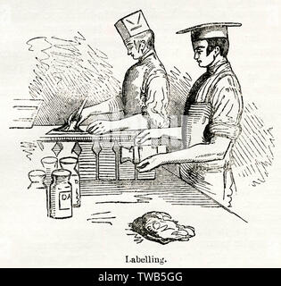 Scene inside a blacking factory, Holborn, London Stock Photo - Alamy