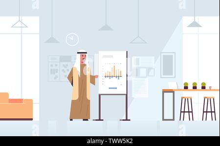 arab businessman working on financial money platform investor analyst ...