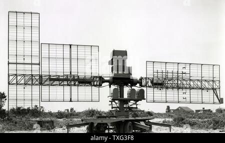 The SCR-268 Radar (Signal Corps Radio n°268), US Army's first radar ...