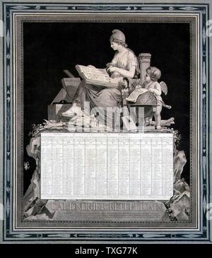French Republican Calendar for 1794 (Year III). Napoleon abolished this ...