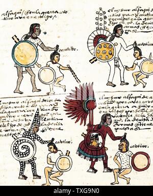 Ranks of Warriors in the Aztec Army Stock Photo - Alamy