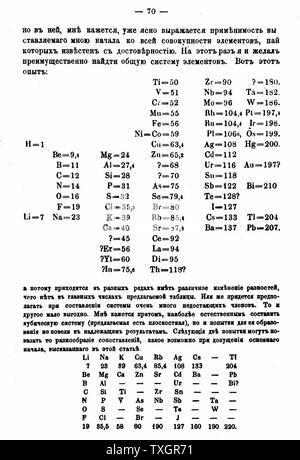 Mendeleev's 1869 periodic table Stock Photo - Alamy