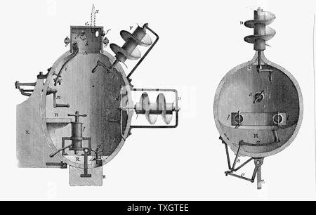 Turtle' (1787), submarine by David Bushnell (1742-1824) American ...