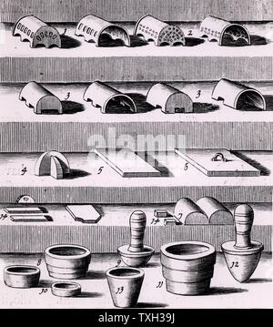 Assaying: Various muffles used in assay ovens for assaying gold and ...