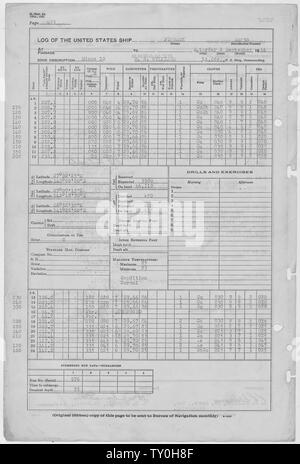 Deck Log of USS FINBACK (SS-230), September 2, 1944.; Scope and content ...